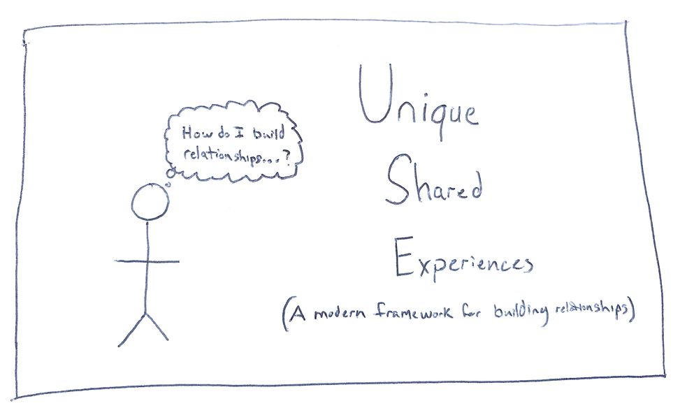 Unique Shared Experiences: A Framework for Building Relationships